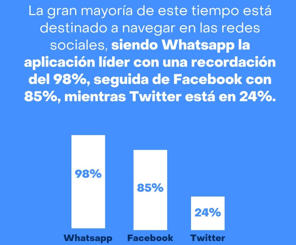 ¿Qué es la Nomofobia y cuáles son los síntomas de la adicción al ...